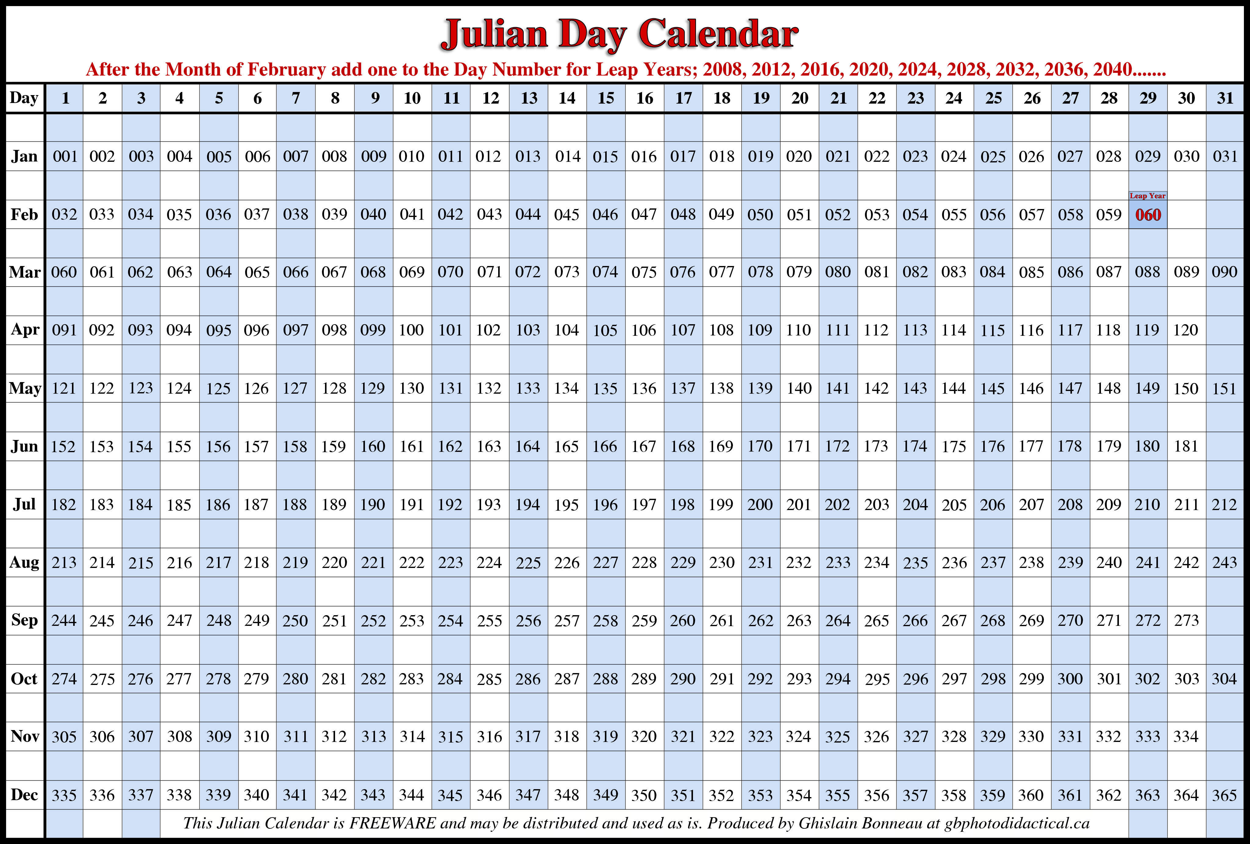 Elizabethan Calendar September 1752 Calendar